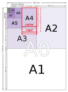 A7 Paper Size - Dimensions in inches, mm, cm and pixels