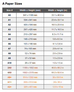 A Paper Sizes.. Chart of Dimensions in inches, cm, mm, and pixels