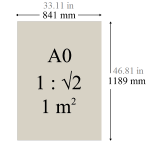 A0 Paper Size - Dimensions in inches, mm, cm, and pixels