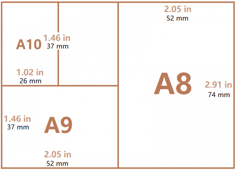 A8, A9, A10 Paper Size - dimensions in inches, mm, cm, pixels