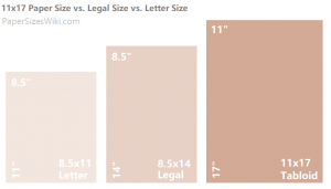 8.5 x 11 Paper Size & Name, dimensions in inches, mm, cm, pixels