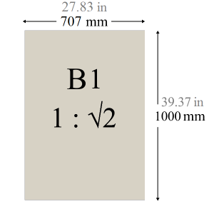 B1 Paper Size - dimensions in inches, mm, cm, and pixels
